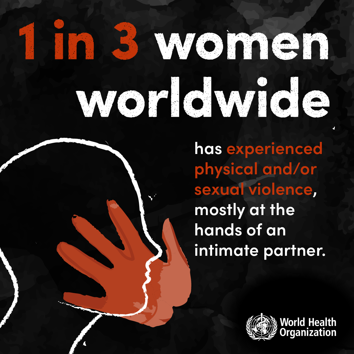 2024 International Day To End Violence Against Women Centre For